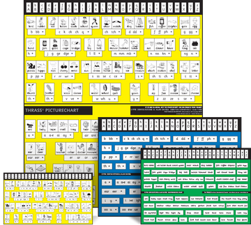 THRASS Resources – TheTHRASSInstitute