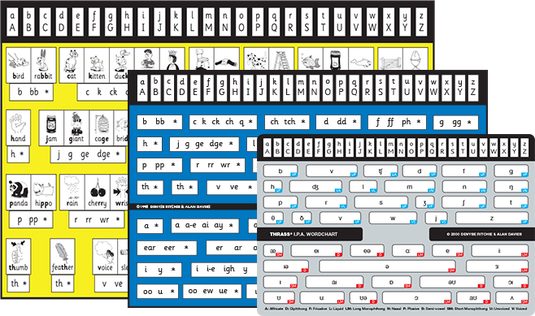 iTHRASS – THRASS International
